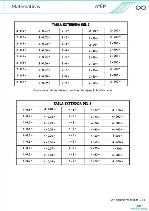SUMAS CON LLEVADA. Ficha interactiva | TopWorksheets