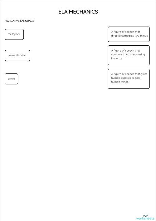 ELA MECHANICS. Interactive worksheet | TopWorksheets