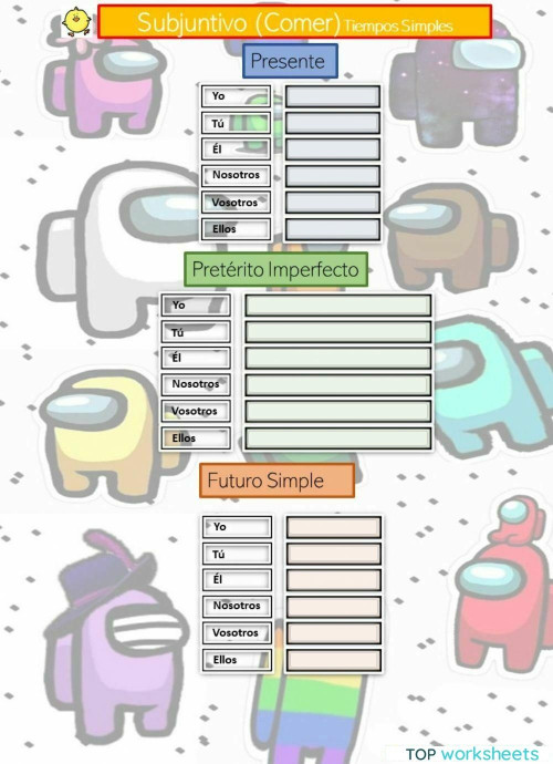 Verbo Comer 2ª Conjugación Modo Subjuntivo Tiempos Simples. Ficha ...