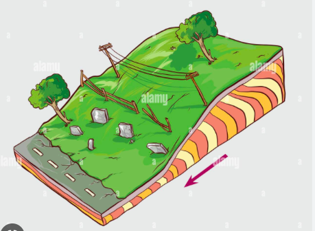 Mass Movement. Interactive worksheet | TopWorksheets