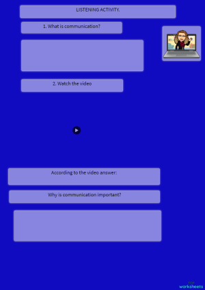Communication. Interactive worksheet | TopWorksheets