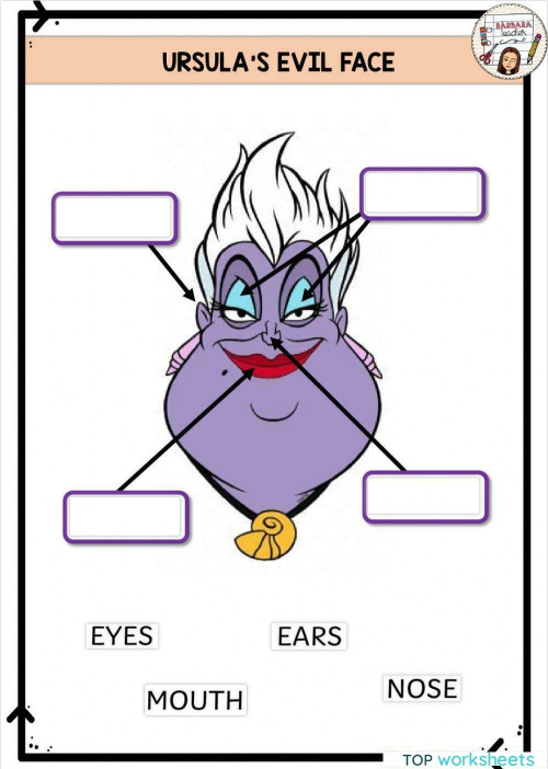 Parts of the face. Interactive worksheet | TopWorksheets