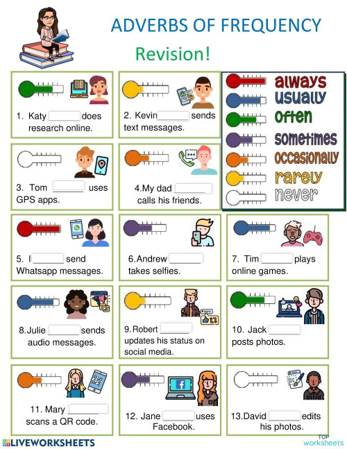 worksheet about adverbs of frequency. Interactive worksheet | TopWorksheets