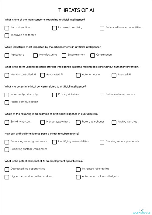 THREATS OF AI. Interactive worksheet | TopWorksheets