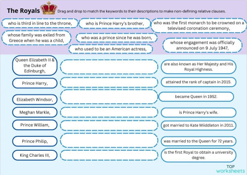 The Royals. Interactive worksheet | TopWorksheets