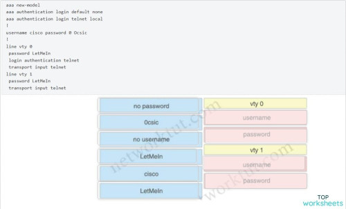 Drag ENSRI 1. Interactive worksheet | TopWorksheets