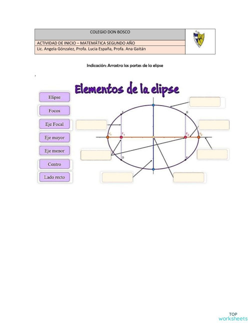 Partes de la elipse. Ficha interactiva | TopWorksheets