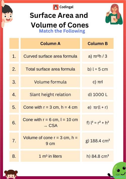 M_G08M20L60_WA02_Surface Area and Volume of Cones. Interactive ...