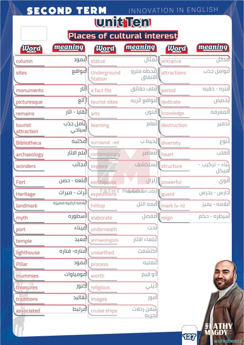 3rd year vocab unit 10. Interactive worksheet | TopWorksheets