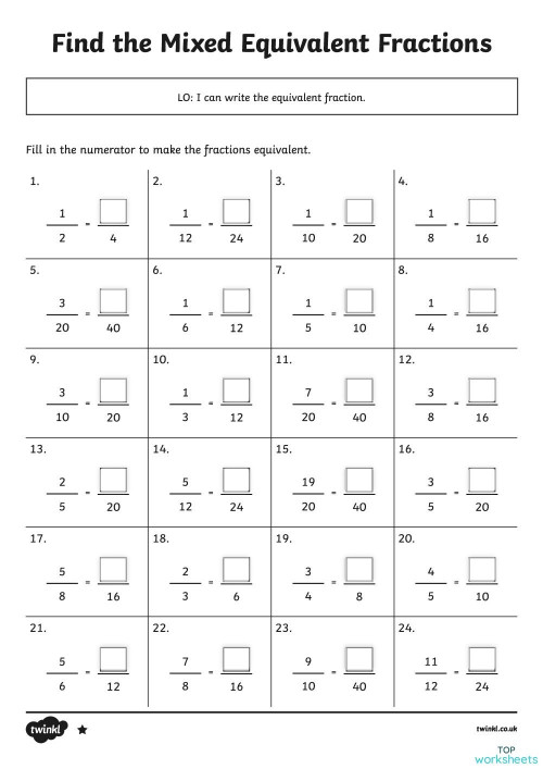 Equivalent fractions differentiated. Interactive worksheet | TopWorksheets