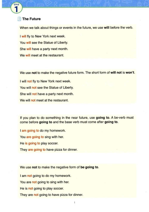 1- Future Simple [will & going to ]. Interactive worksheet | TopWorksheets