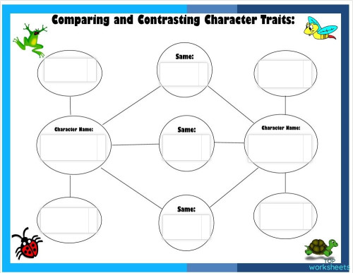 charactercomparecontrast. Interactive worksheet | TopWorksheets