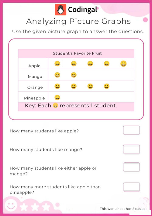 M_G02M17L72_WC01_Interpreeting Data and Solving Problems. Interactive worksheet | TopWorksheets