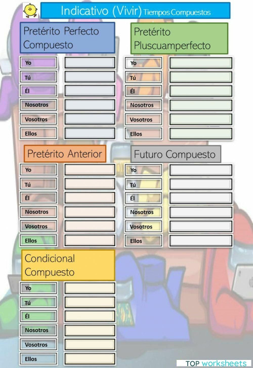 Verbo Vivir 3ª Conjugación Modo Indicativo Tiempos Compuestos. Ficha ...