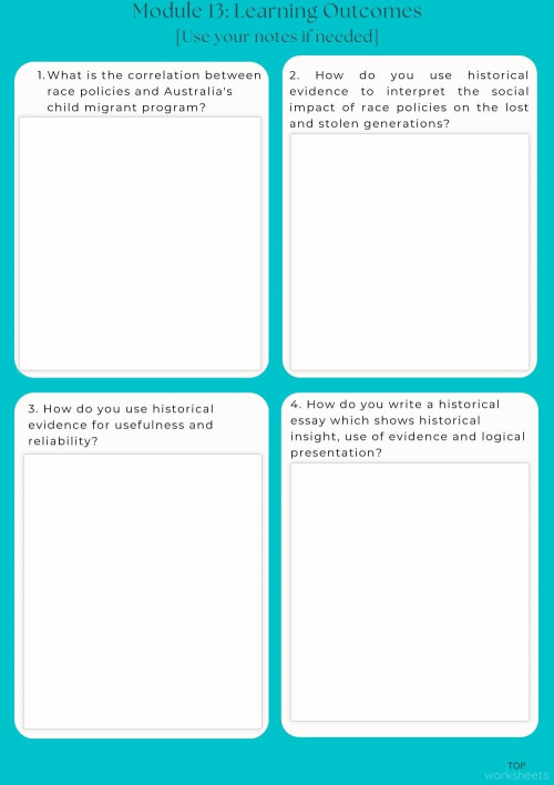 Module 13 Learning Outcomes. Interactive worksheet | TopWorksheets