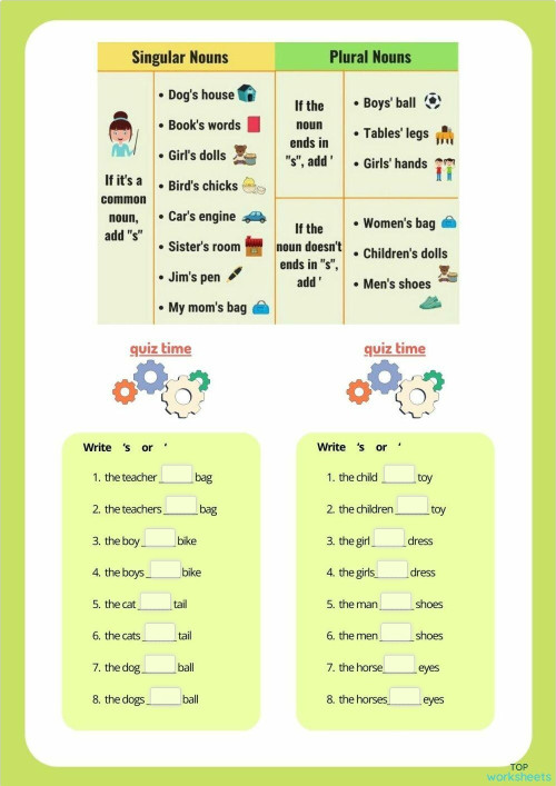Possessives 's. Interactive worksheet | TopWorksheets