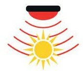 Grade 6_IOT subject. Interactive worksheet | TopWorksheets