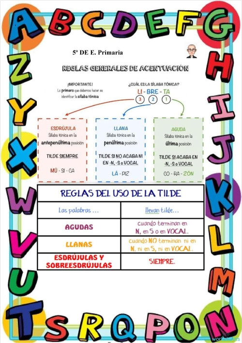 Reglas de acentuación 5º E. Primaria. Ficha interactiva | TopWorksheets