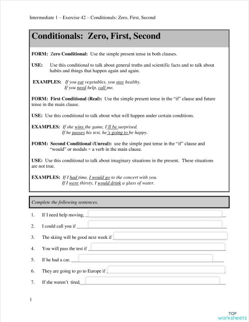 Zero, First, Second Conditional. Interactive worksheet | TopWorksheets