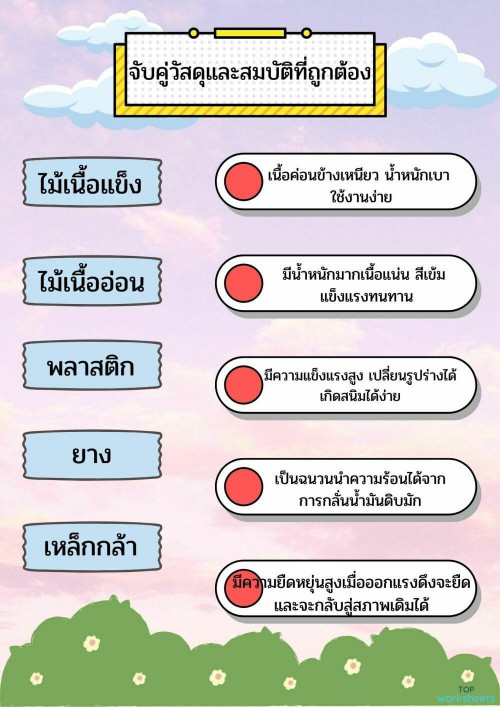 1 วัสดุและเครื่องมือช่างพื้นฐาน ใบงานเชิงโต้ตอบ Topworksheets