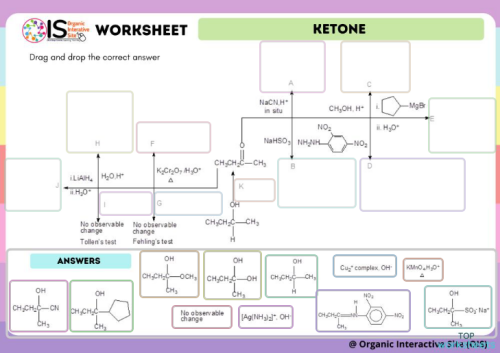 KETONE COMPOUND. Interactive worksheet | TopWorksheets