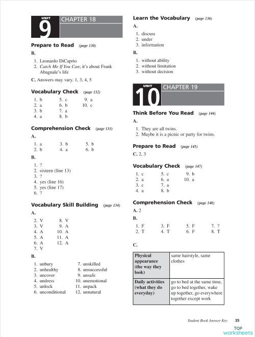 Real Reading Teachers Manual part 3. Interactive worksheet | TopWorksheets