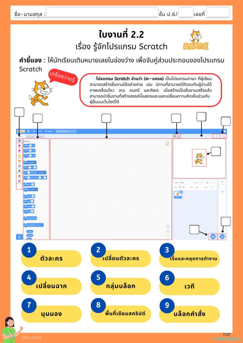ป.6 I ใบงานที่ 2.2 เรื่อง รู้จักโปรแกรม Scratch ใบงานเชิงโต้ตอบ | TopWorksheets