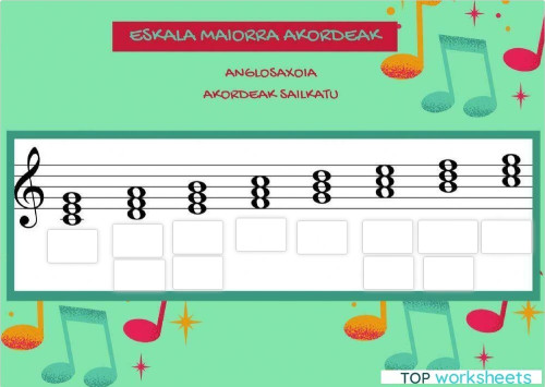 Akorde Motak Eskala Maiorra Anglosaxoia. Interactive worksheet ...