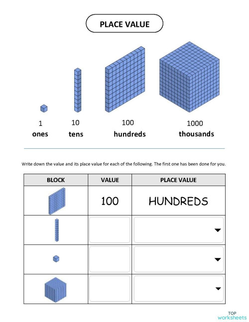 Year 2 Math | Introduction to Place Value. Interactive worksheet ...