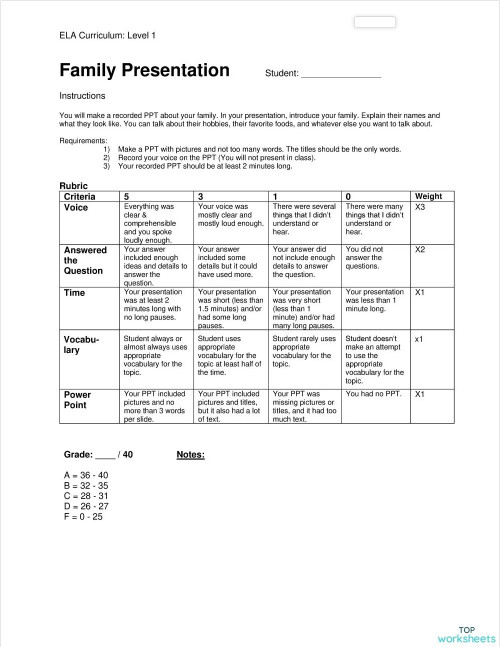 My family presentation. Interactive worksheet | TopWorksheets