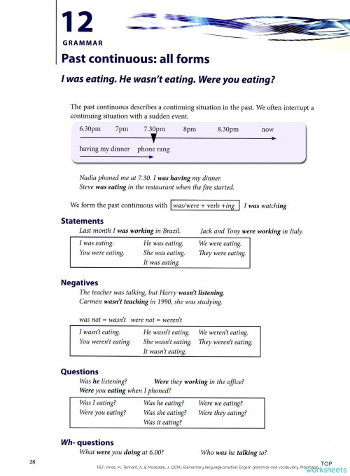 Past Continuous Interactive Worksheet Topworksheets - Iran Smarts