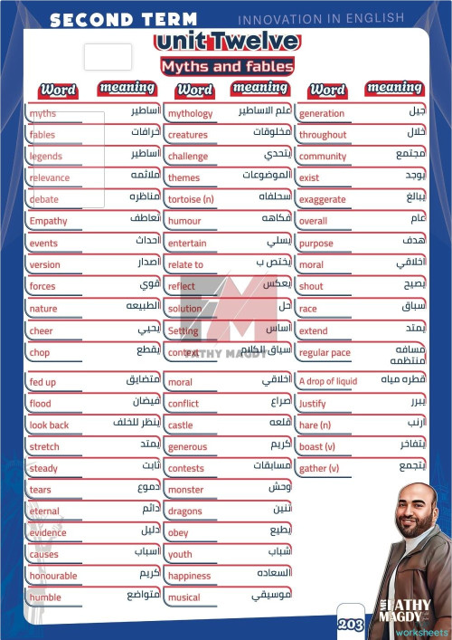3rd year vocab unit 12. Interactive worksheet | TopWorksheets