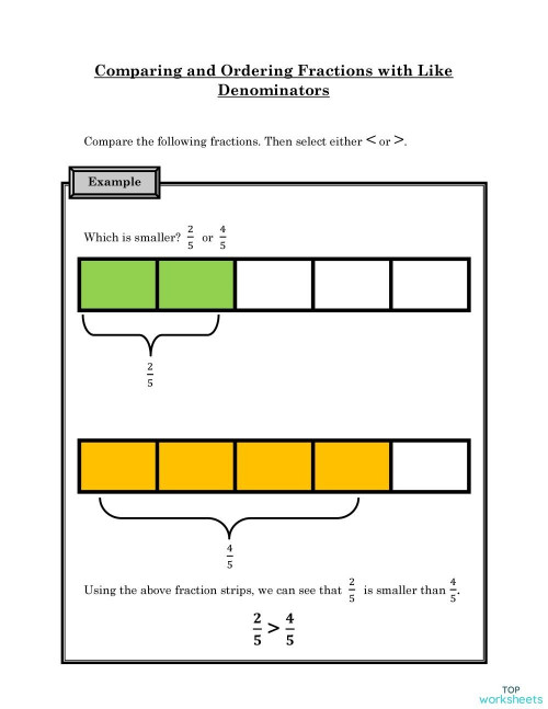 Comparing Fractions with Like Denominators. Interactive worksheet ...