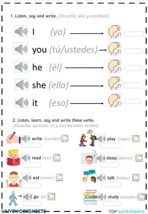Pronouns and basic verbs. Interactive worksheet | TopWorksheets
