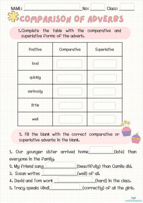 Adverbs: interactive worksheets and online exercises | TopWorksheets