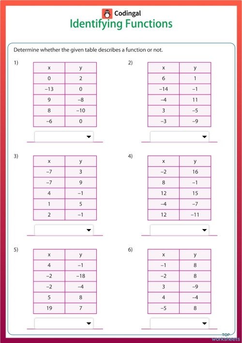 M_G08M12L32_WE02_Identify_Functions_. Interactive worksheet | TopWorksheets