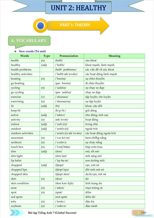 Lớp 7_Unit 2.1. Interactive worksheet | TopWorksheets