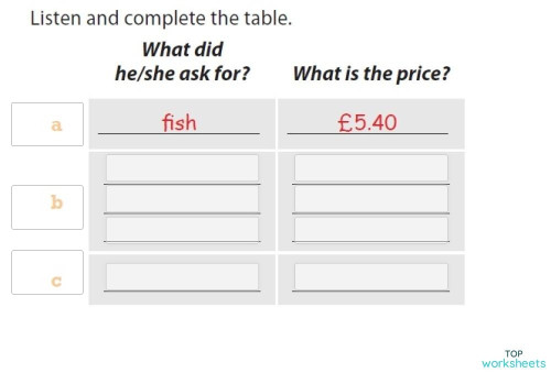 learn to listen prices. Interactive worksheet | TopWorksheets