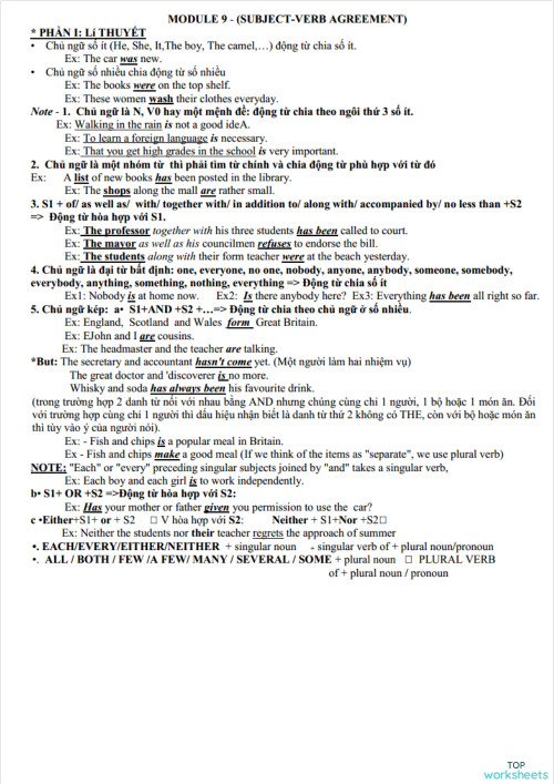 MODULE 9 - (SUBJECT-VERB AGREEMENT). Interactive worksheet | TopWorksheets