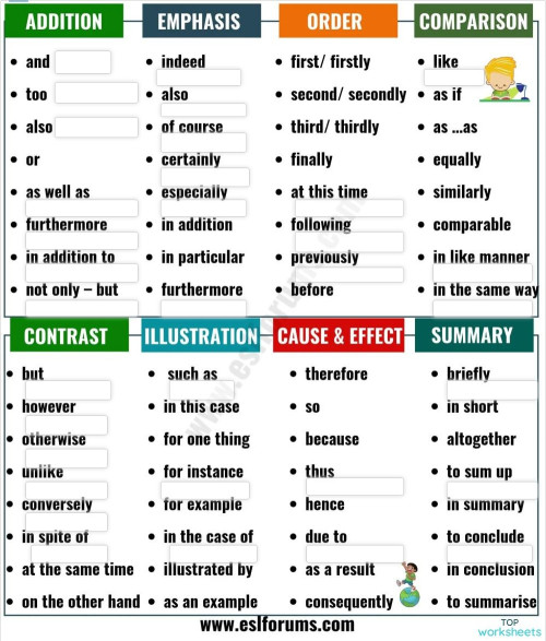 liking words. Ficha interactiva | TopWorksheets