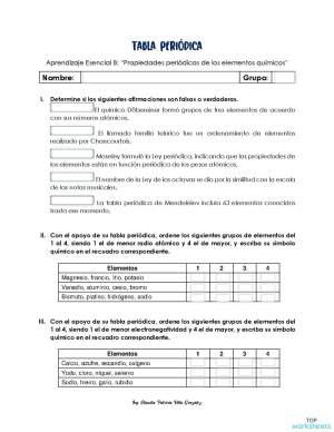 Tabla periódica. Ficha interactiva | TopWorksheets