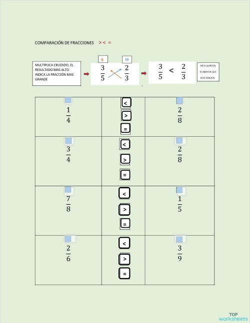 comparación de fracciones. Ficha interactiva | TopWorksheets