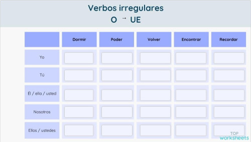 El verbo - Número y persona. Ficha interactiva | TopWorksheets