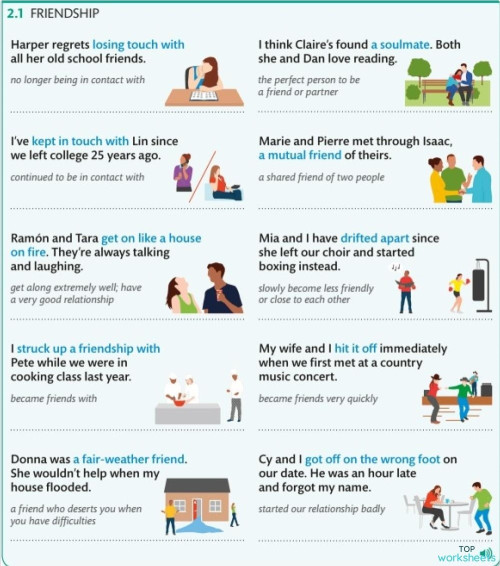 Friends and family. Interactive worksheet | TopWorksheets