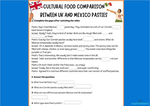 Cultural food comparison between UK and Mexico pasties. Interactive ...