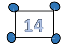 M_G02_M01_L05_WC01_Ordinal numbers (11th to 200th). Interactive worksheet | TopWorksheets