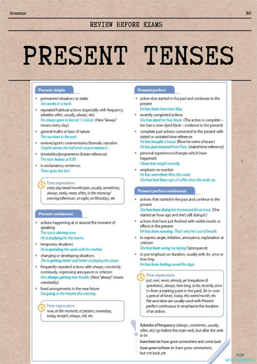 Present Tenses. Interactive worksheet | TopWorksheets