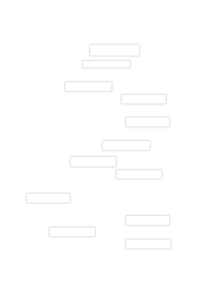 Cloze Passage. Interactive worksheet | TopWorksheets