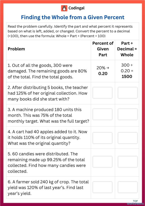 M_G06M05L18_WE01_Finding_the_Whole_from_a_Given_Percent_5. Interactive ...