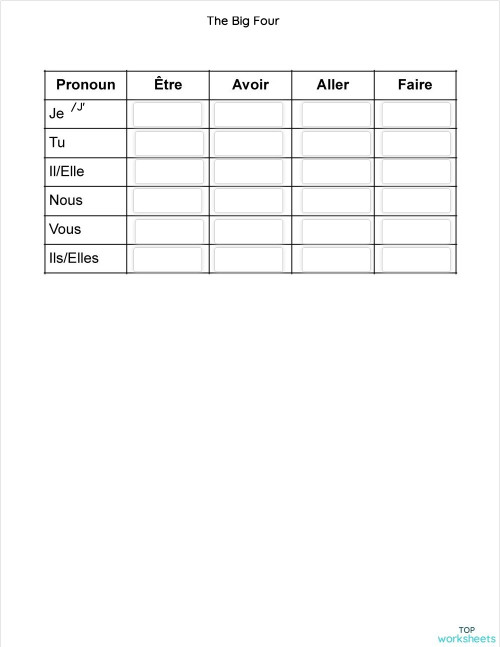 The BIG Four. Interactive worksheet | TopWorksheets